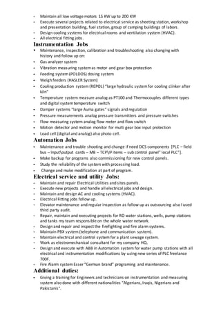 sherif Gharib Dec 2016 CV ver 1P | DOCX