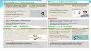 C20_assement_ANIL.pptx