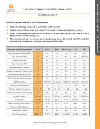 inSIGHT Information Package | PDF