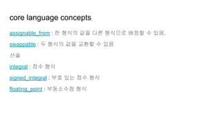 C++20 Concepts library | PPT