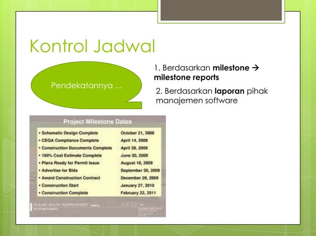 C20 progress control | PPTX
