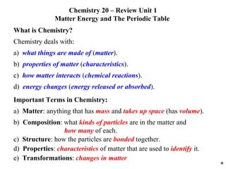 C20 Review Unit 01 Matter Energy And The Periodic Table | PPT