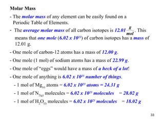 C20 Review Unit 02 Chemical Reactions | PPT
