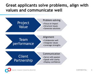 C2 101 social sector overview conjunct consulting and frameworks | PPTX