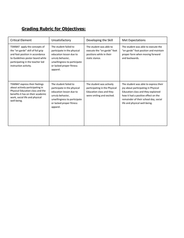 Fencing Lesson Plan-JYoung-002 | PDF | Track and Field | Sports