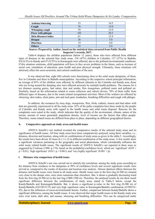 C2121229.pdf | Environmental Services Industry | Industries