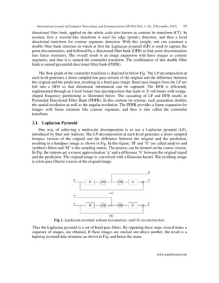 EFFICIENT IMAGE COMPRESSION USING LAPLACIAN PYRAMIDAL FILTERS FOR EDGE IMAGES | PDF