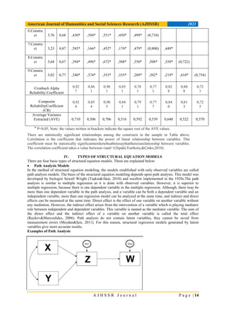STRUCTURAL EQUATION MODEL (SEM) | PDF | Physics | Science