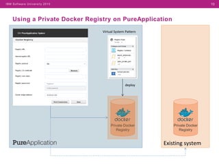 C219 - Docker and PureApplication Patterns: Better Together | PPT