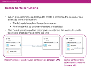 C219 - Docker and PureApplication Patterns: Better Together | PPT