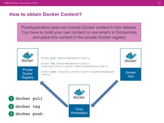 C219 - Docker and PureApplication Patterns: Better Together | PPT