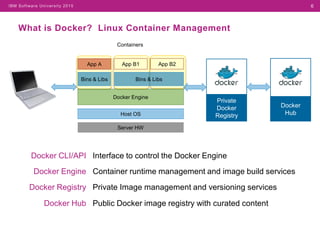 C219 - Docker and PureApplication Patterns: Better Together | PPT