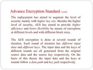 Error Propagation Effect of AES and Techniques to ward off the problem ...