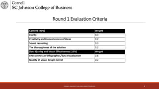 Cornell'21 Case, Final Round | PPT