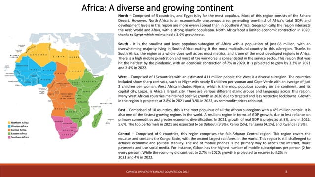 Cornell'21 Case, Final Round | PPT