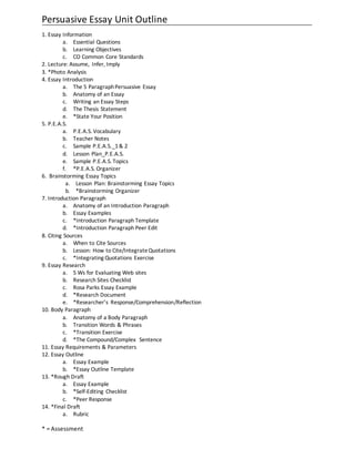 PERSUASIVE ESSAY UNIT OUTLINE