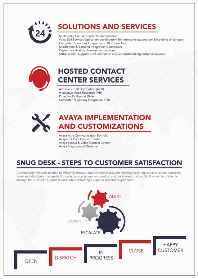 About - SNUG Technologies