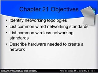 Networking Hardware Concepts | PPT