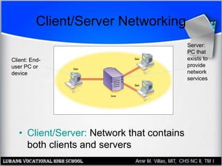 Networking Hardware Concepts | PPT