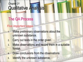 C21 qualitative analysis | PPT | Chemistry | Science