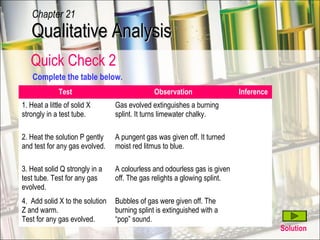 C21 qualitative analysis | PPT
