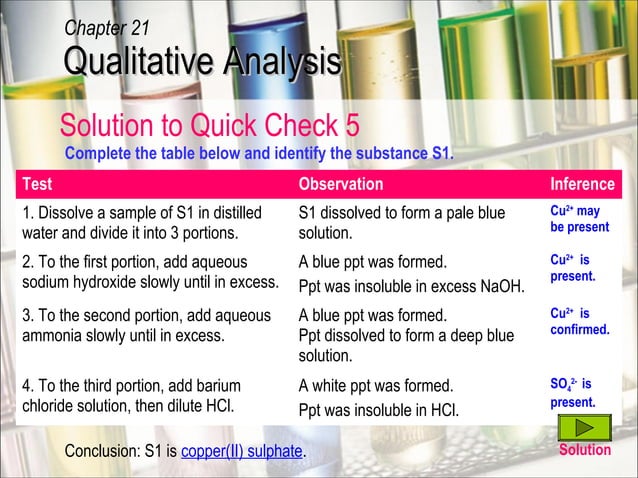 C21 qualitative analysis | PPT
