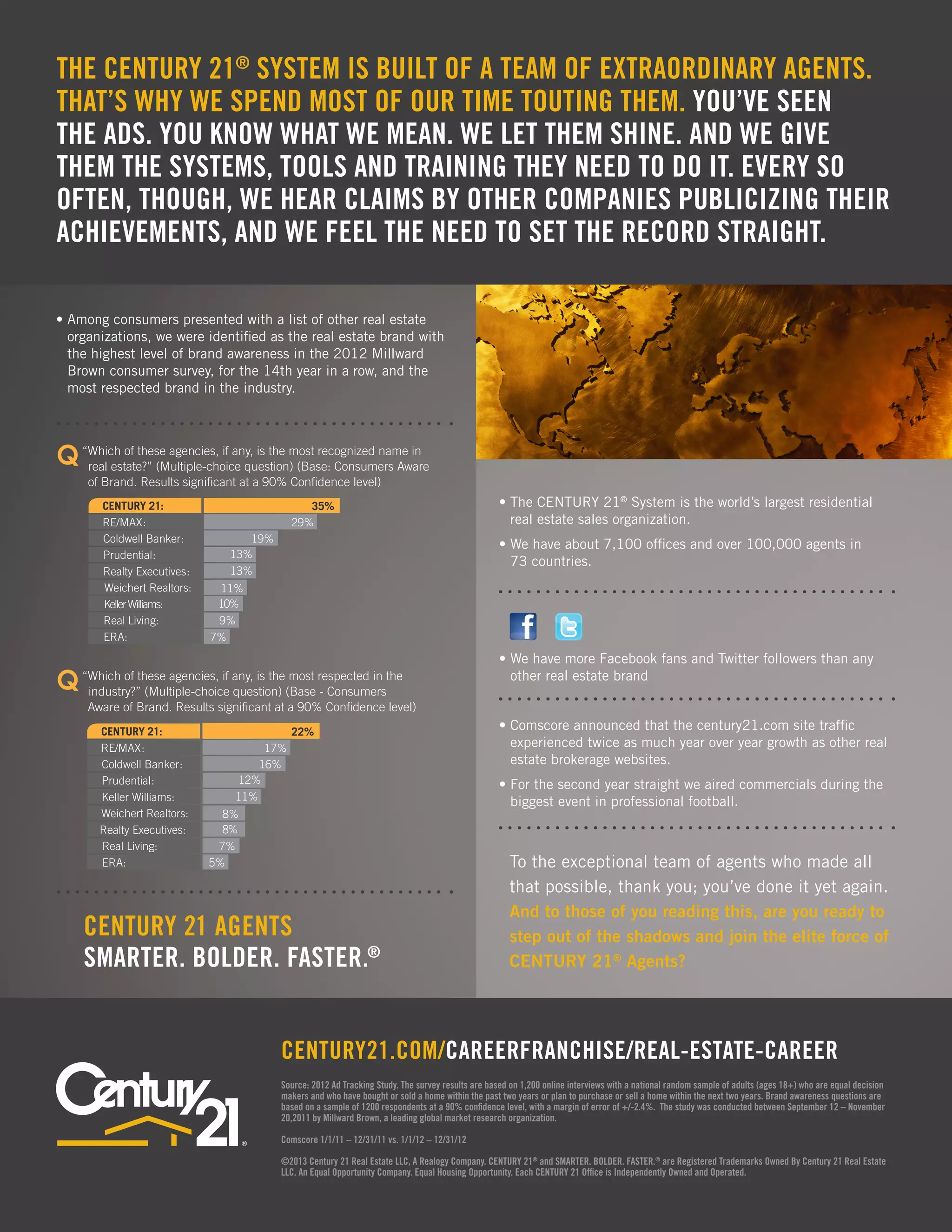 C21 setting the record straight | PDF