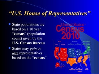 U.S. Legislative Branch | PPT