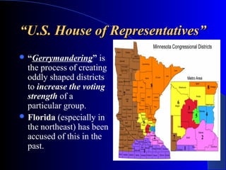 U.S. Legislative Branch | PPT