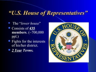 Legislative Branch Symbol