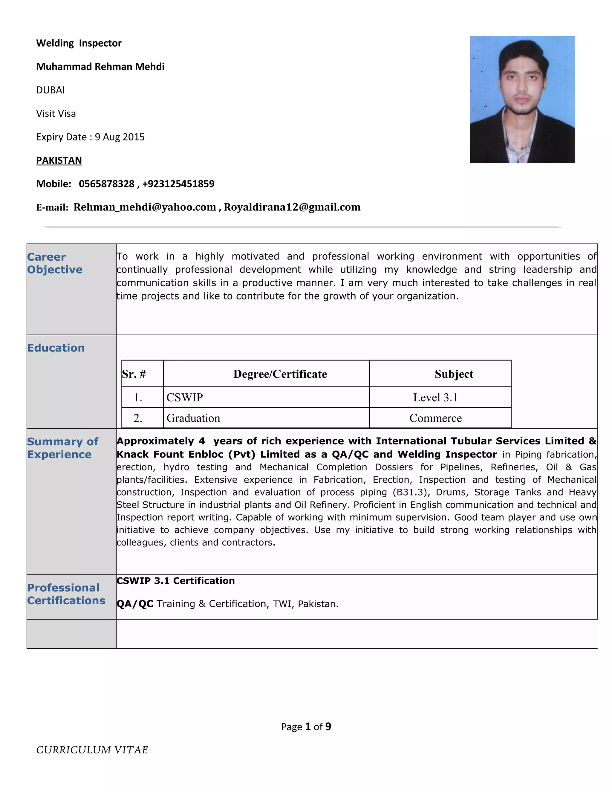 Muhammad Rehman Mehdi final C.v2 (1)2222 | PDF
