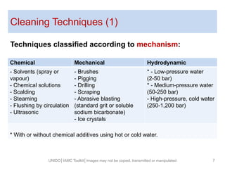 C22 0 introduction to cleaning_final-web | PDF