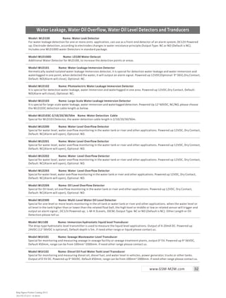 King Pigeon Product Catalog | PDF