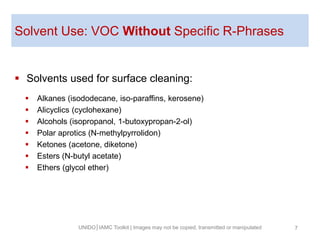 C22 2 voc substitution techniques _final-web | PDF