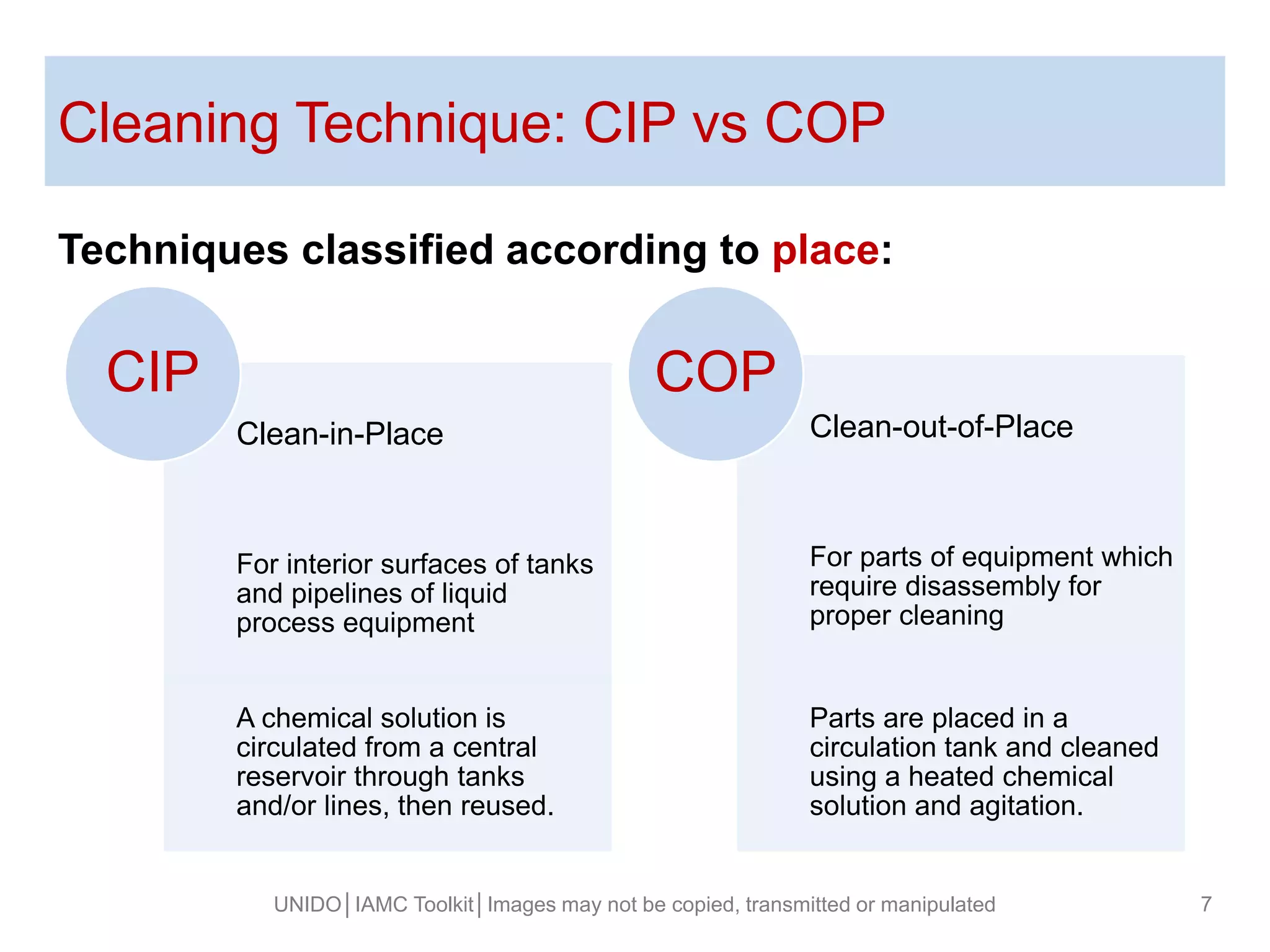 C22 3 cleaning-in-place_final-web | PDF