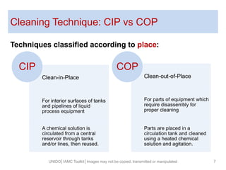 C22 3 cleaning-in-place_final-web | PPT