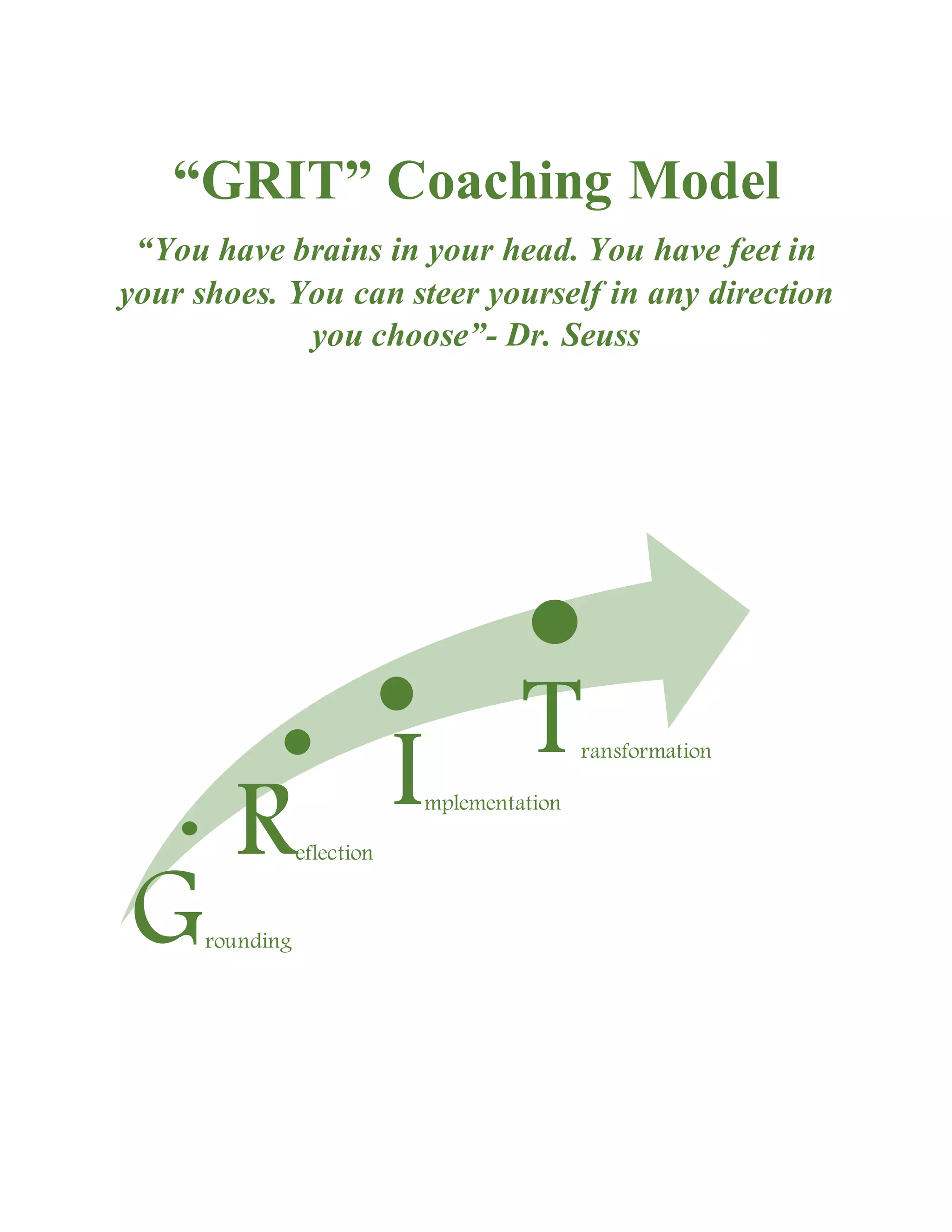 Grit Coaching Model | DOCX