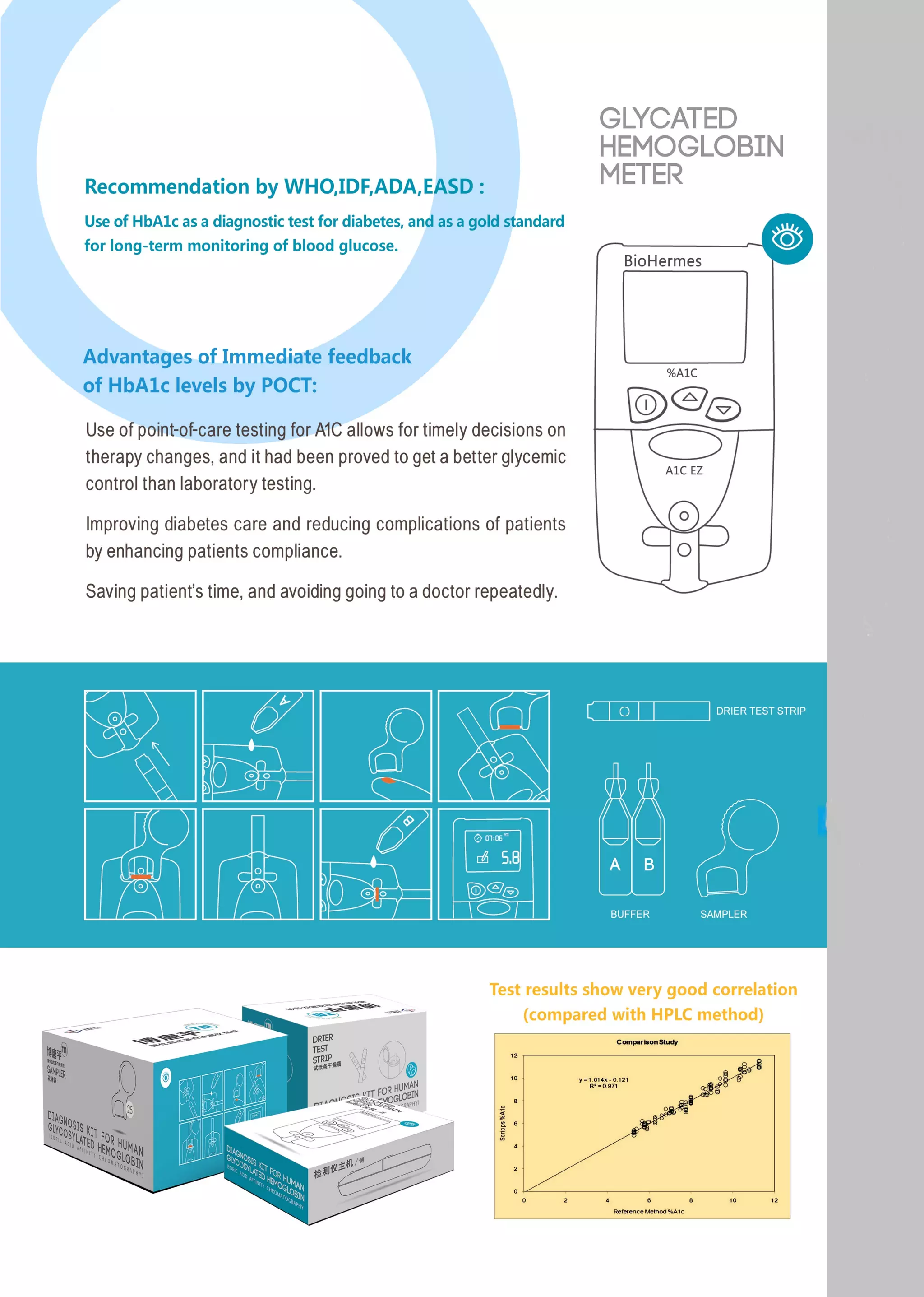 Hba1c Brochures | PDF