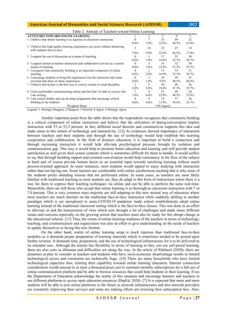 Online Learning Readiness of Secondary School Teachers towards Flexible ...