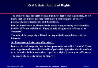 RE-Ownership Rights | PPT