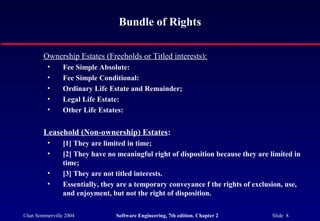 RE-Ownership Rights | PPT