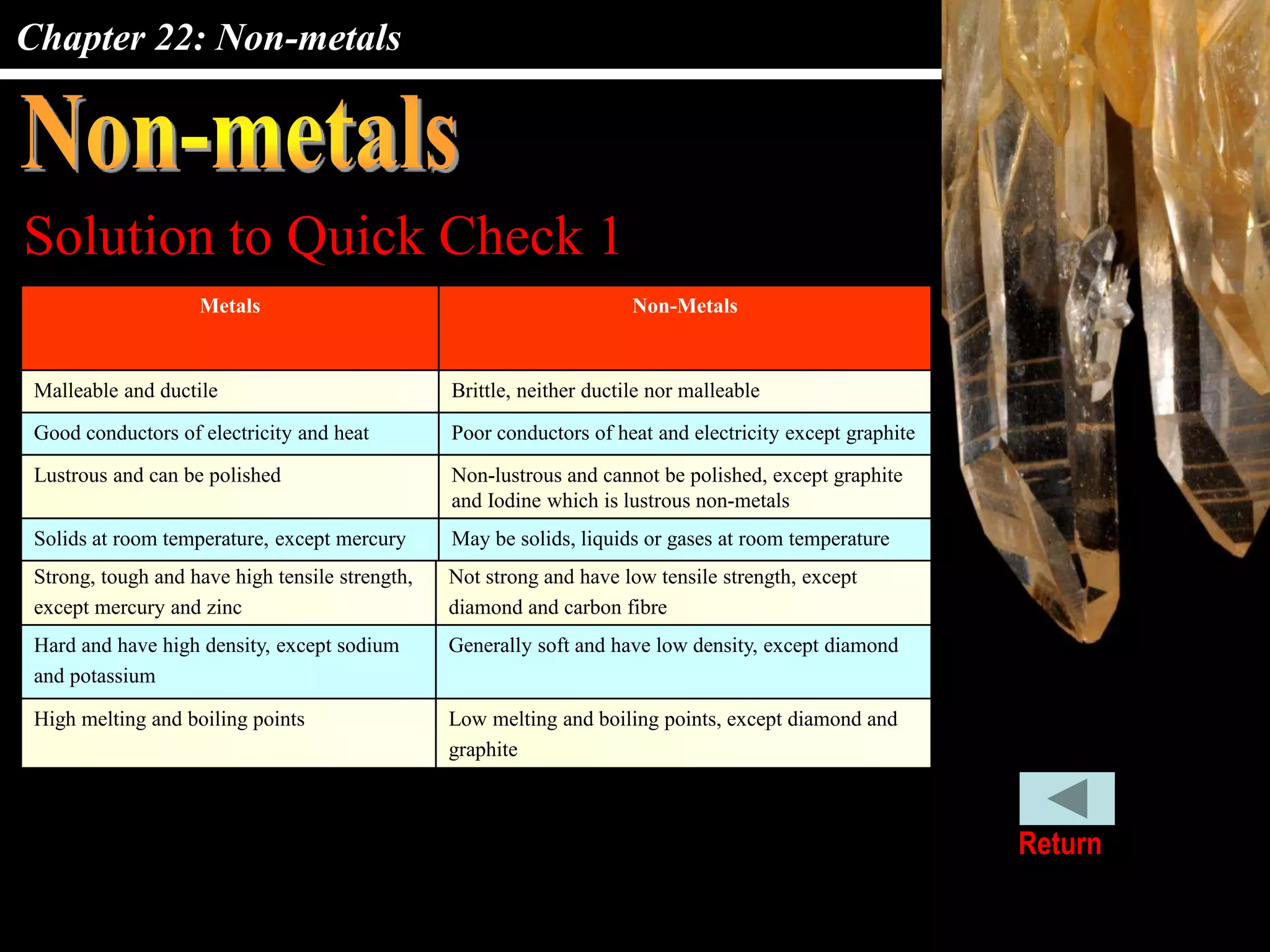 Non metals | PPT