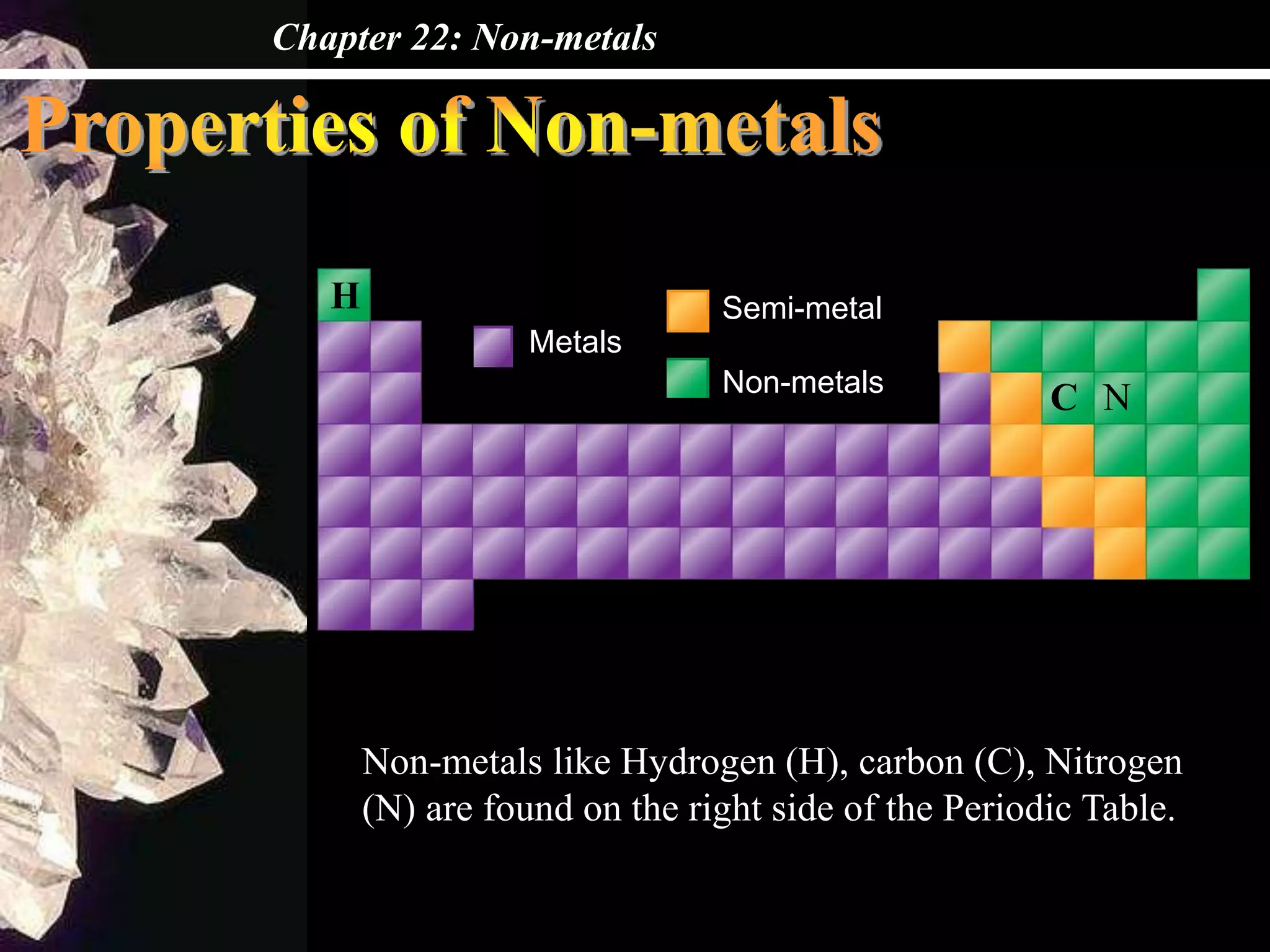 Non metals | PPT