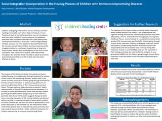 SSD Poster Kelly | PPT