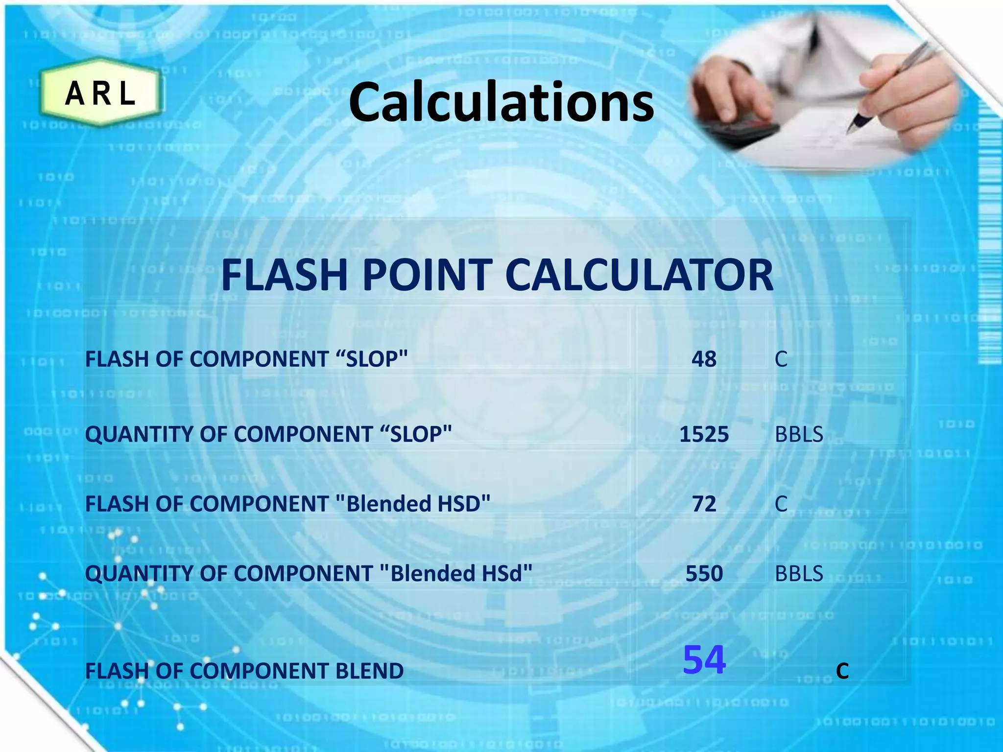 Process Optimization & Slop Oil Reduction( Fahad Khan) | PPTX