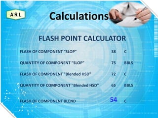 Process Optimization & Slop Oil Reduction( Fahad Khan) | PPTX