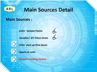 Process Optimization & Slop Oil Reduction( Fahad Khan) | PPTX