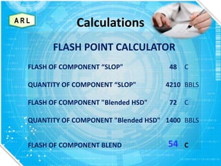 Process Optimization & Slop Oil Reduction( Fahad Khan) | PPTX