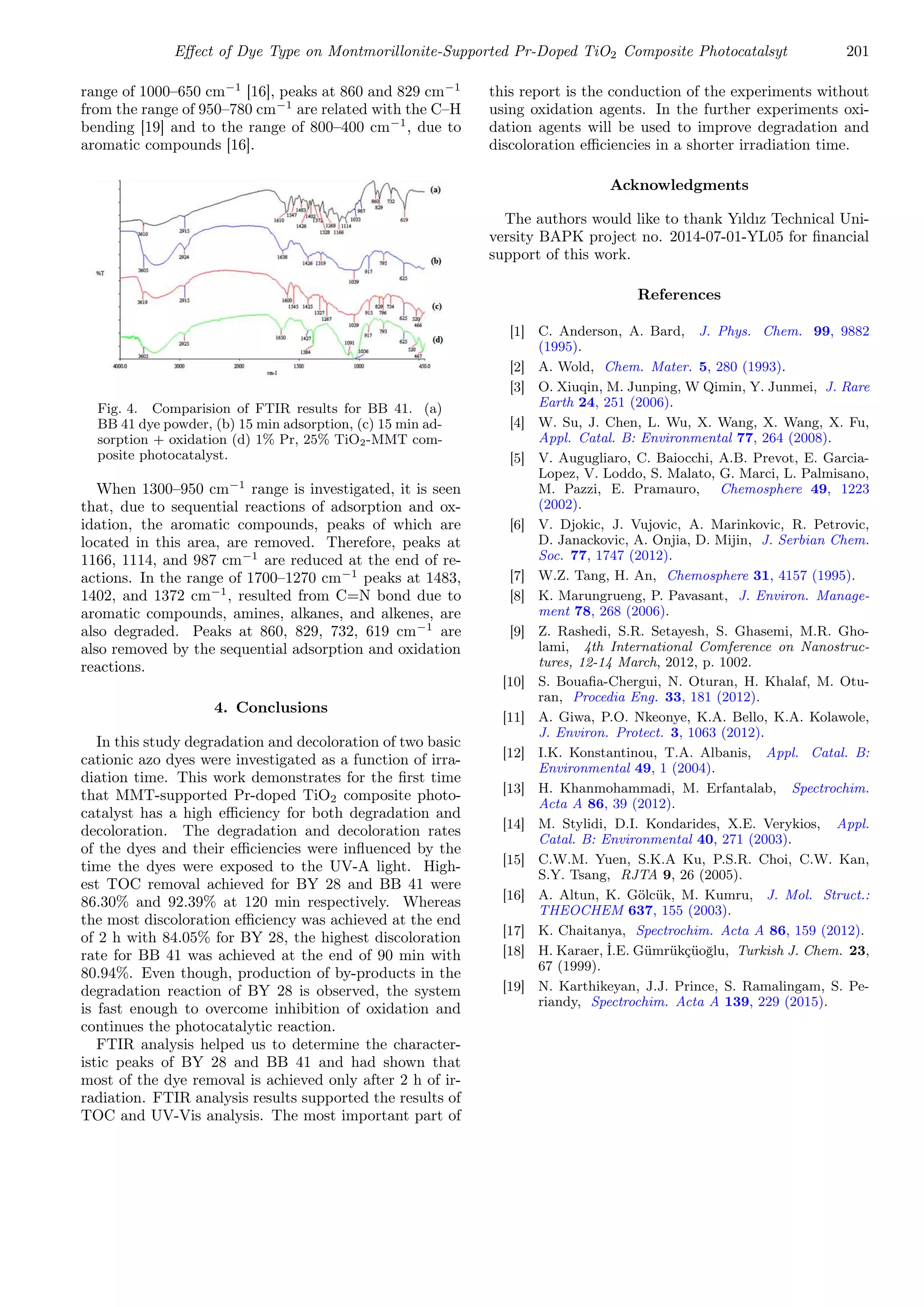Effect Of Dye Type On Mmt Supported Pr Doped Tio2 Composite