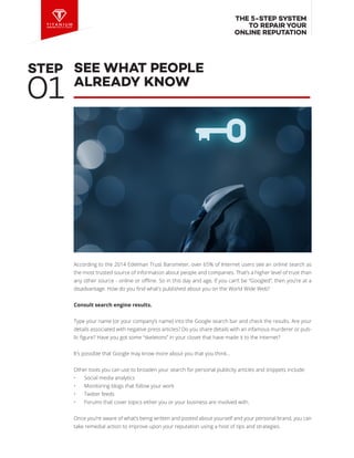 Titanium Marketing Guide | PDF